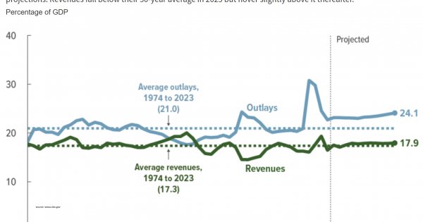 Permanent Olympics | Atlas Indicators Investment Advisors