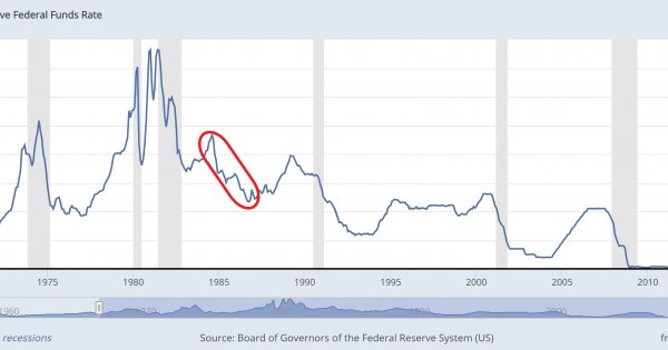 Soft | Atlas Indicators Investment Advisors